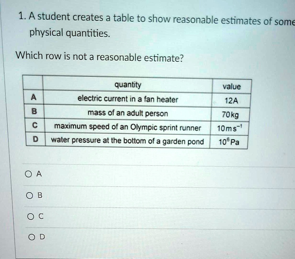 SOLVED: A student creates a table to show reasonable estimates of some ...