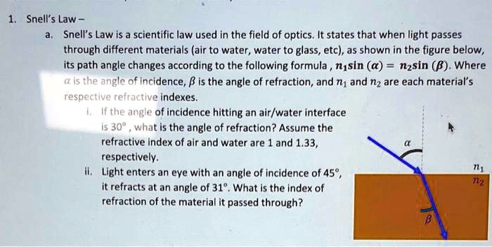 SOLVED: Snell's Law- Snell's Law is a scientific law used in the field ...