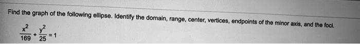SOLVED: Find the graph of the following ellipse: Identify the domain, range, center; vertices ...