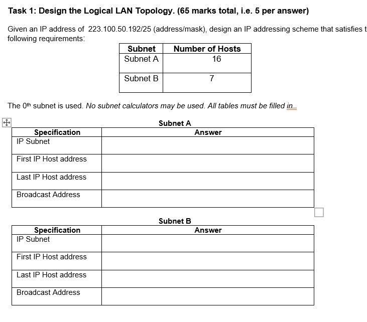 Solved Given An Ip Address Of 223 100 50 192 25 Address Mask Design An Ip Addressing Scheme