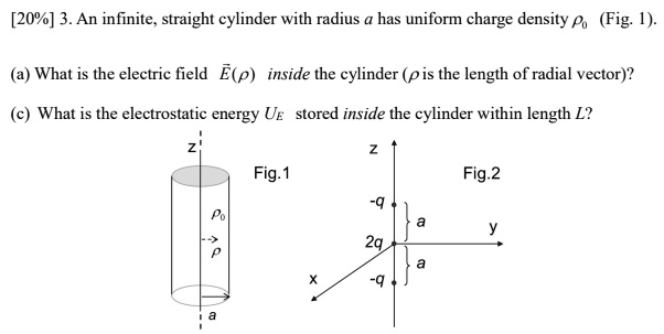 VIDEO solution: [20%] 3. An infinite, straight cylinder with radius a ...