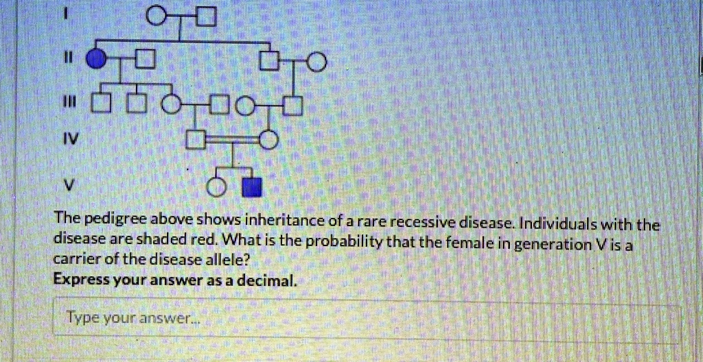 SOLVED: The pedigree above shows inheritance of a rare recessive ...
