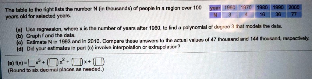 SOLVED: The table to the right lists the number N (in thousands) of people in region over 100 ...