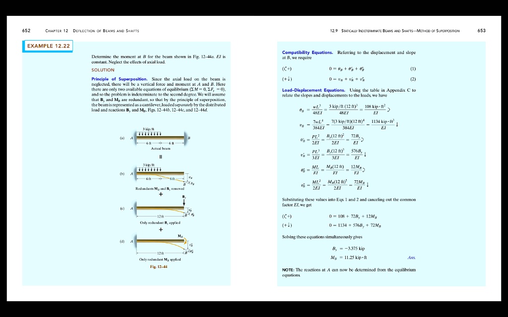 draw shear and moment diagrams 652 chapter 12 deflection of beams and shafts 129 statically ind ...