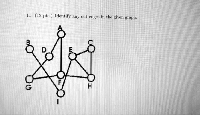 t1 12 pts idlentify any cut edges in the given graph 77797