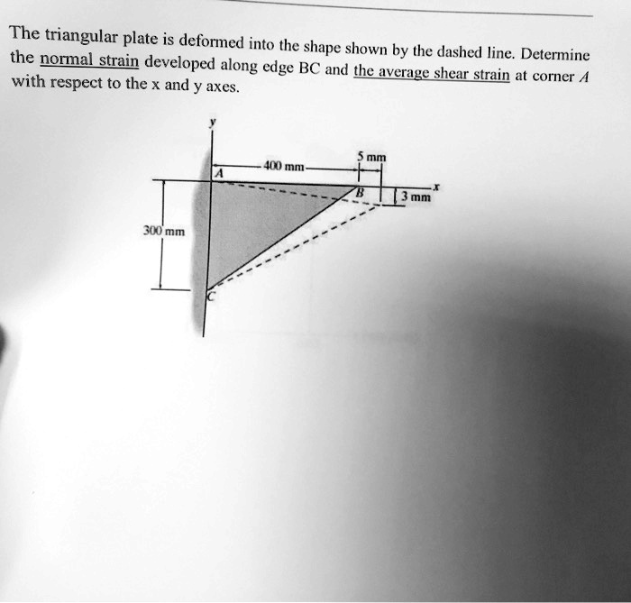 the triangular plate is deformed into the shape shown by the dashed ...