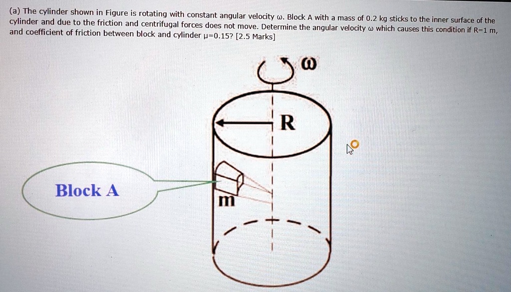 (a) The cylinder shown in Figure is rotating with constant...