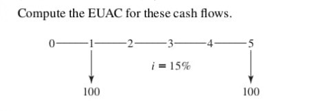 SOLVED: Compute the EUAC for these cash flows.