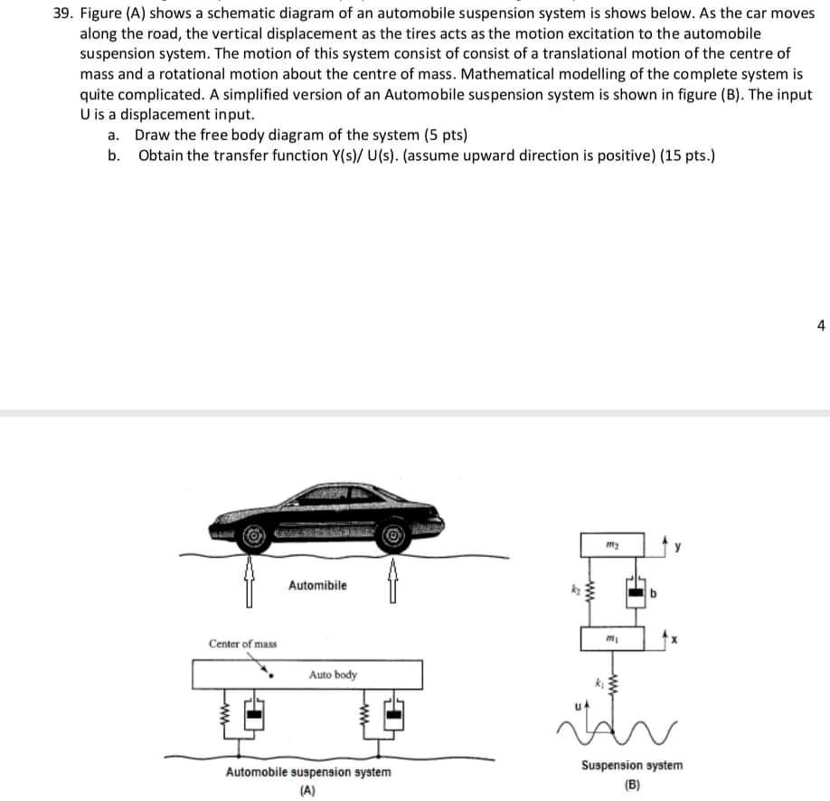 39. Figure (A) shows a schematic diagram of an automobile suspension ...
