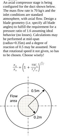 SOLVED: An axial compressor stage is being configured for the duct ...