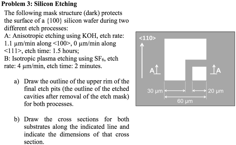 [GET ANSWER] Problem 3: Silicon Etching The following mask structure (dark) protects the surface ...