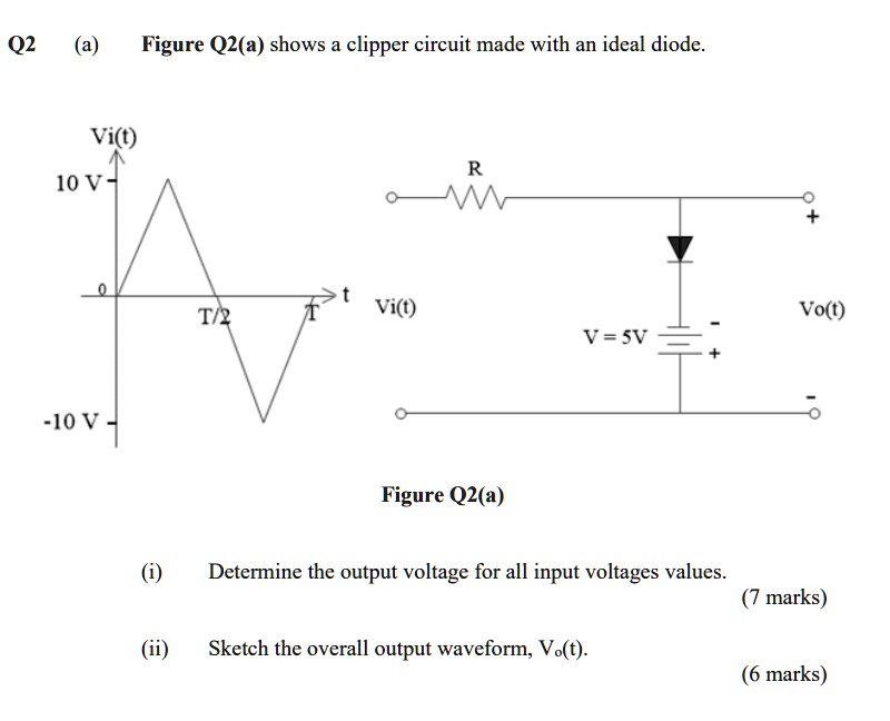 SOLVED: Figure Q2(a) shows a clipper circuit made with an ideal diode. Vi(t) R WM 10V + Vi(t) Vo ...