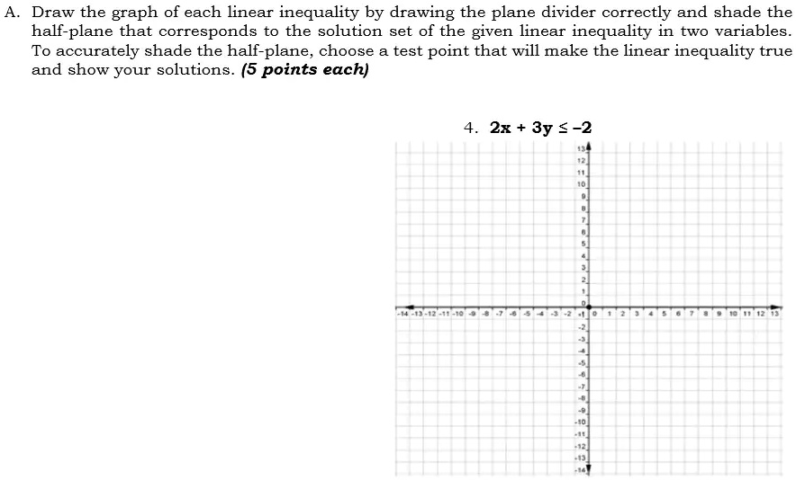 A. Draw the graph of each linear inequality by drawing the plane divider correctly and shade the ...