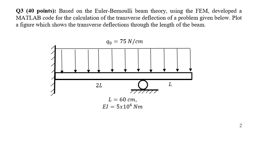 SOLVED: Q3 (40 points): Based on the Euler-Bernoulli beam theory, using the FEM, developed a ...