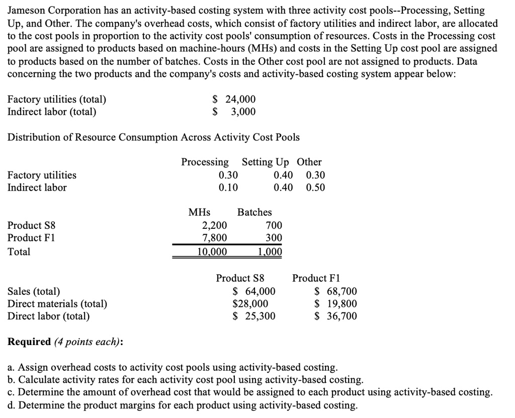 SOLVED: a. Assign overhead costs to activity cost pools using activity ...