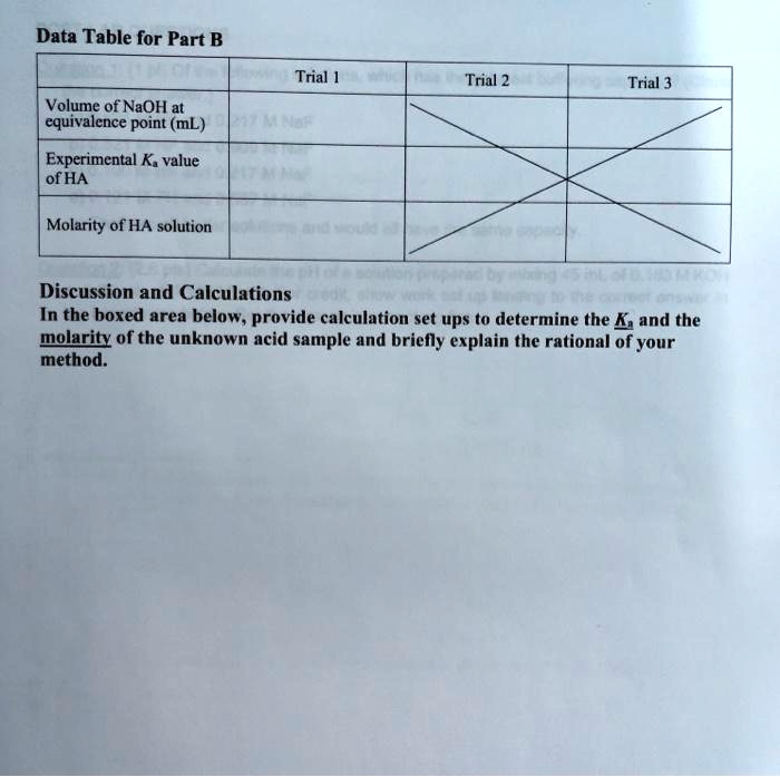 SOLVED:Data Table for Part B Trial Trial 2 Trial 3 Volume of NaOH at equivalence point (mL ...