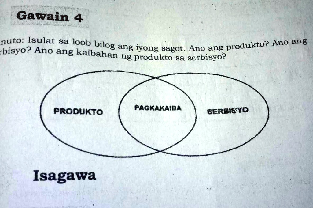 SOLVED: panuto isulat sa loob ng bilog ang iyong sagot ano ang produkto ...