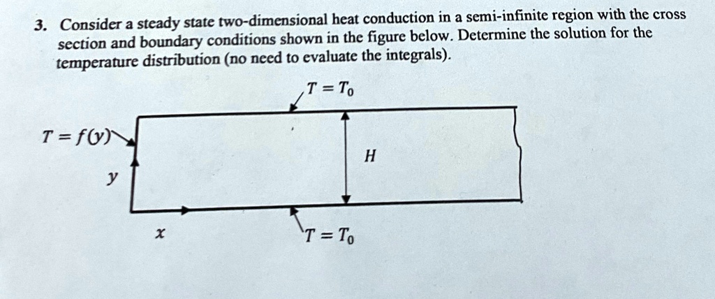 3. Consider a steady state two-dimensional heat conduction in a semi ...