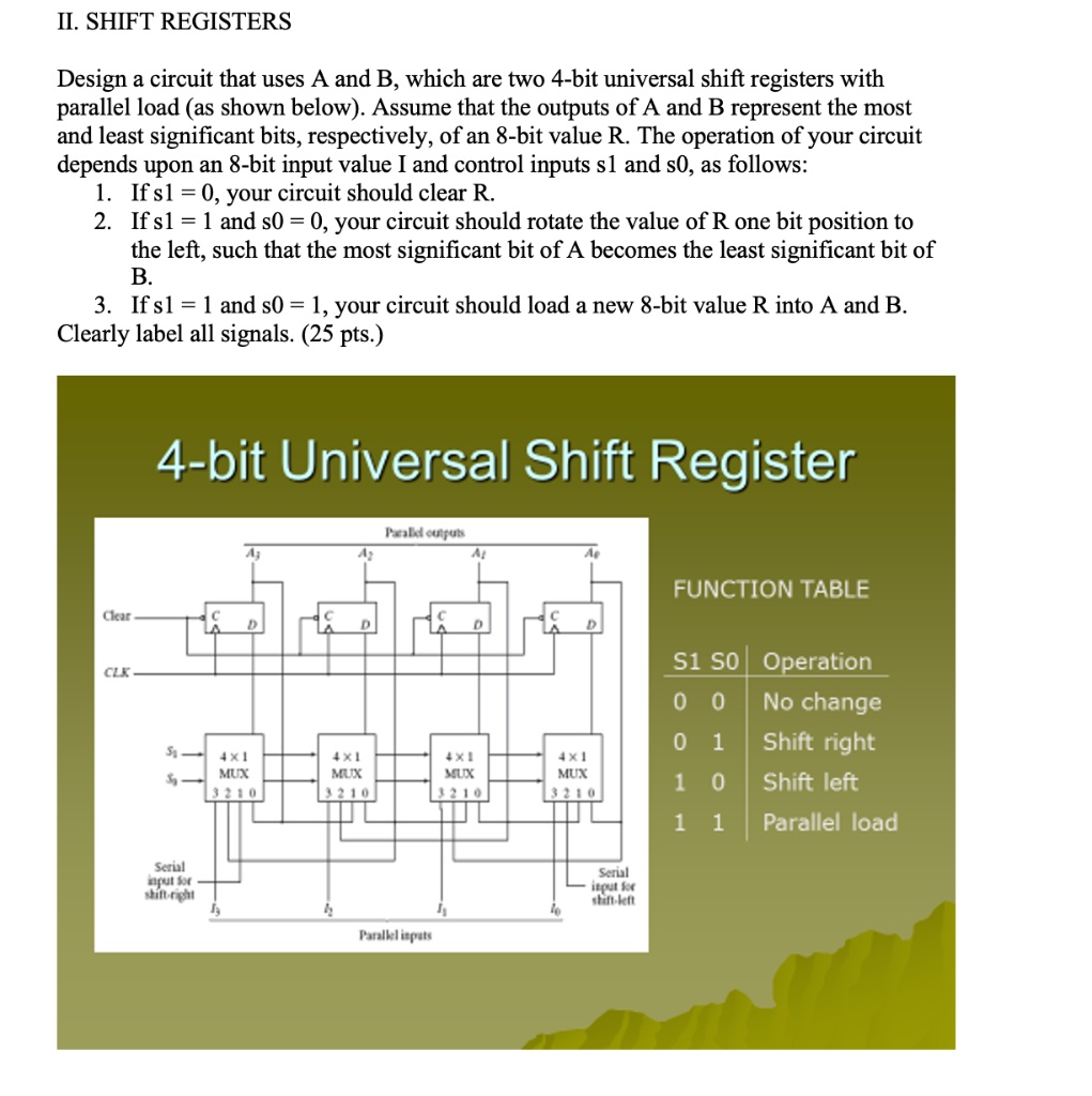 iishift registers design a circuit that uses a and b which are two 4 ...