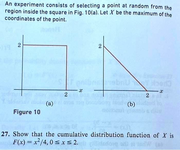 SOLVED: An experiment consists of selecting a point at random from the region inside the square ...