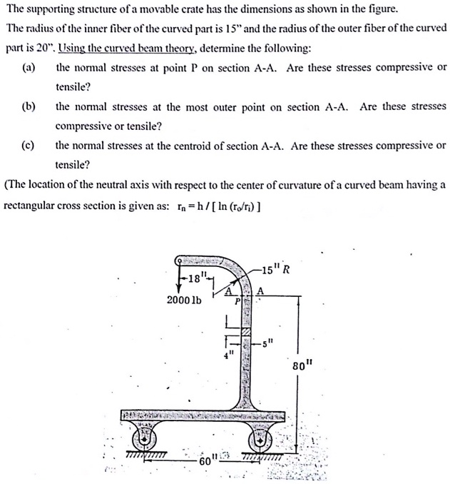 SOLVED: The supporting structure of a movable crate has the dimensions ...