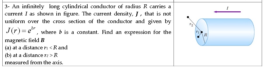 SOLVED: An infinitely long cylindrical conductor of radius R carries current I, as shown in the ...