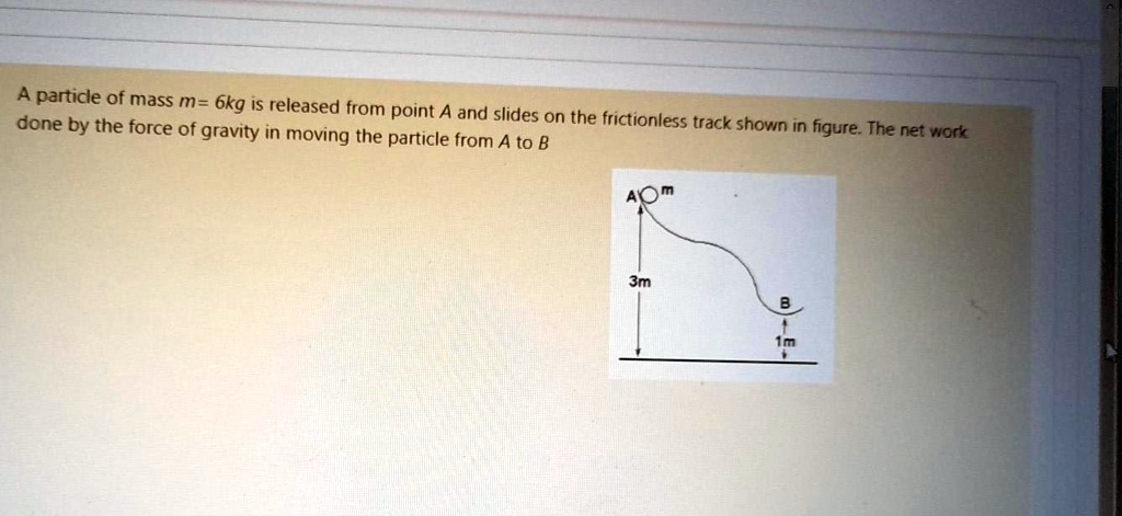 SOLVED: A particle of mass m = 6kg iS released from done by the force of point A and slides on ...