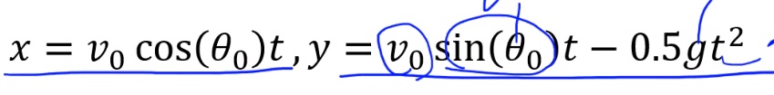 Solved Write A Program That Draws A Graph By Calculating The Position Of The Projectile The