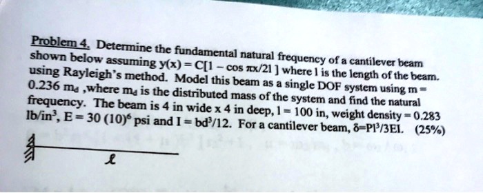 Problem 4. Determine the fundamental natural frequency of a cantilever ...