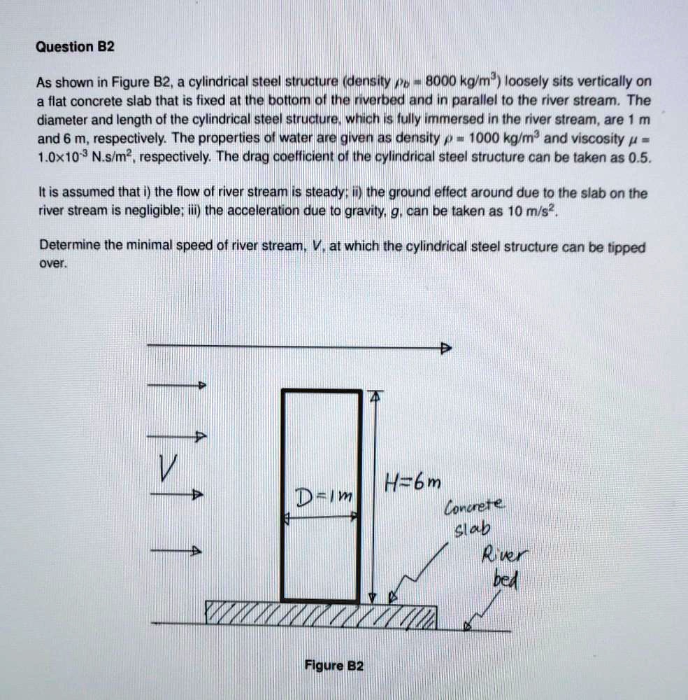 SOLVED: Question B2 As shown in Figure B2, a cylindrical steel ...