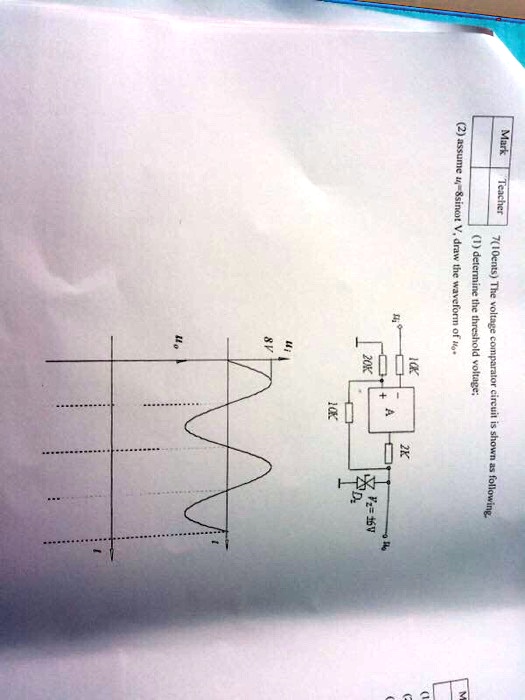 SOLVED: MarkTeacher 2 assumes = 8 sin(Ï‰t), draw the waveform of g. 1. Determine the threshold ...
