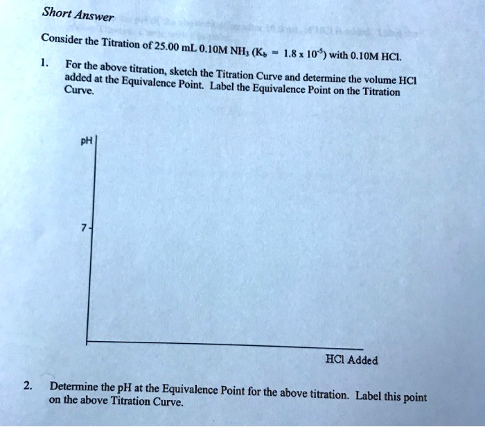 SOLVED:Short Answer Consider the Titration of 25.00 mLO.IOM NH, (Kb 1.8 x 10`) with 0.1OM HCL ...