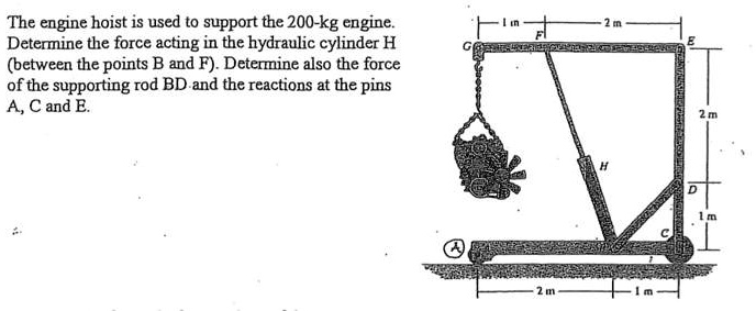 The engine hoist is used to support the 200-kg engine. Determine the ...