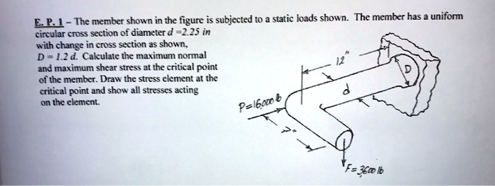 E. P. 1 - The member shown in the figure is subjected to a static loads ...
