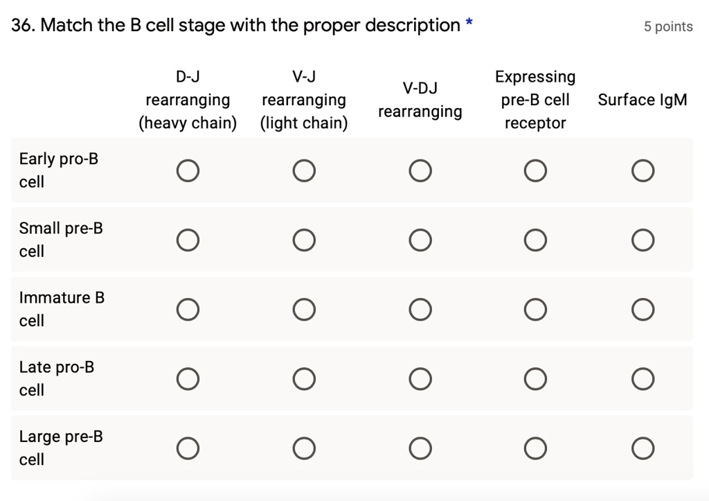 SOLVED: 36. Match the B cell stage with the proper description 5 points ...