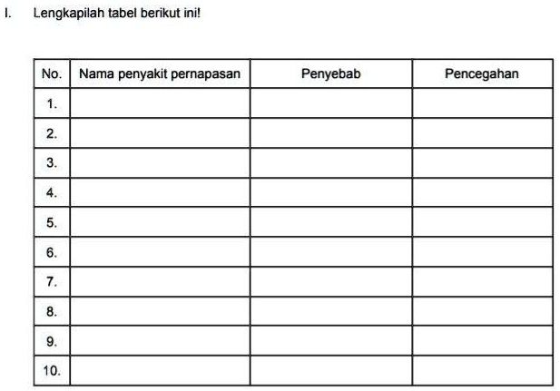SOLVED: toloong plissssss kakkkk jawab minimal 5 Lengkapilah tabel ... SOLVED: toloong plissssss kakkkk jawab minimal 5 Lengkapilah tabel ...