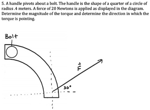 ahandle pivots about a bolt the handle is the shape ofa quarter o ...