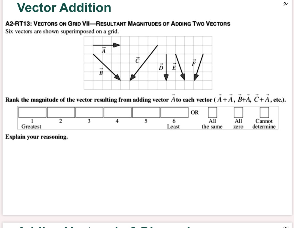 SOLVED:Vector Addition Az-RT13: Vectors ON Grid VIi__RESULTANT ...