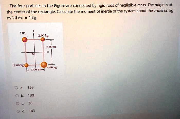 The four particles in the Figure are connected by rigid rods of ...