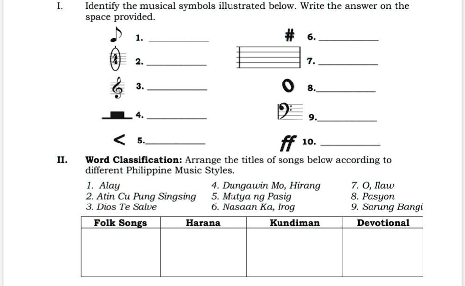 SOLVED: Please help, when is the deadline for submission?