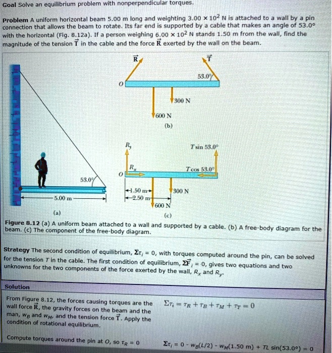 SOLVED: Problem: Solve an equilibrium problem with non-perpendicular ...