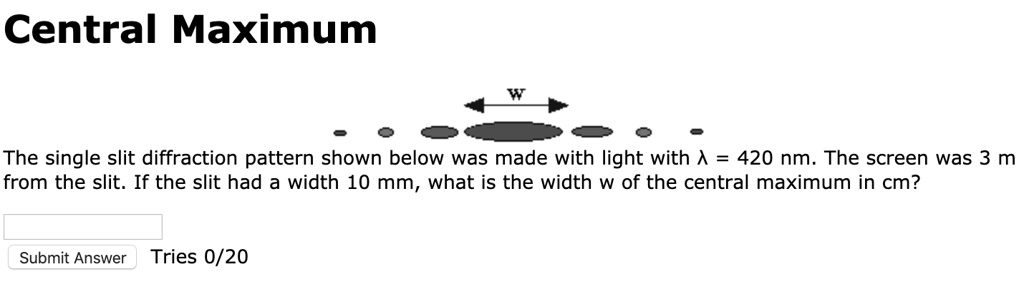 SOLVED: Central Maximum The single slit diffraction pattern shown below ...