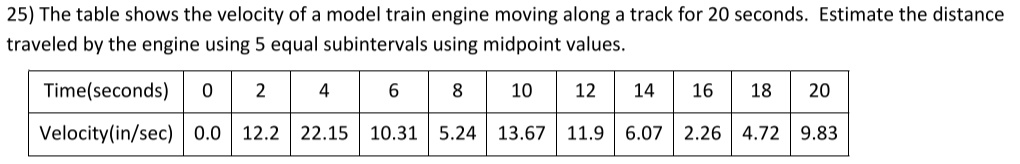 SOLVED: 25) The table shows the velocity of a model train engine moving ...