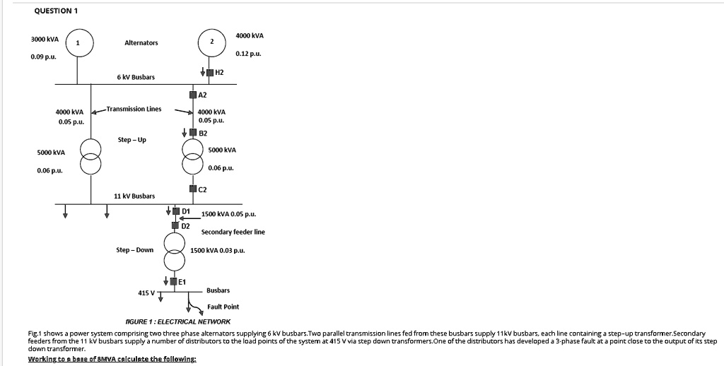 SOLVED: Fig.1 shows a power system comprising two three-phase ...