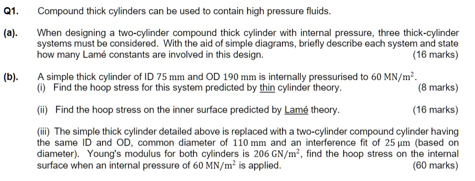SOLVED: Compound thick cylinders can be used to contain high-pressure ...