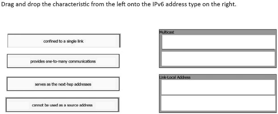 Drag And Drop The Characteristic From The Left Onto The Ipv6 Address Type On The Right Confined