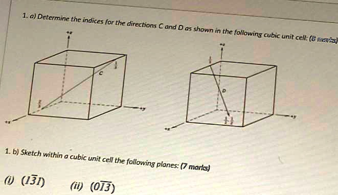 1. a) Determine the indices for the directions C and D as shown in the ...