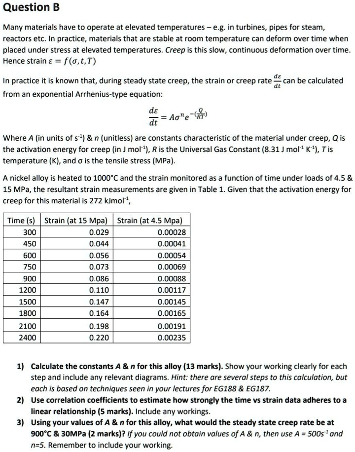 SOLVED: Many materials have to operate at elevated temperatures - e.g ...