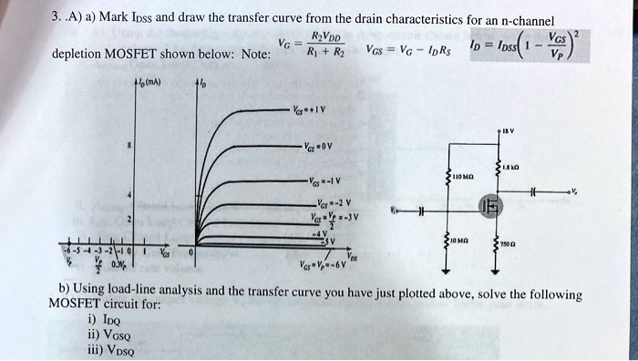 3. A) a) Mark IDSS and draw the transfer curve from the drain characteristics for an n-channel ...