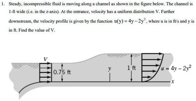 SOLVED: A steady, incompressible fluid is moving along a channel as shown in the figure below ...